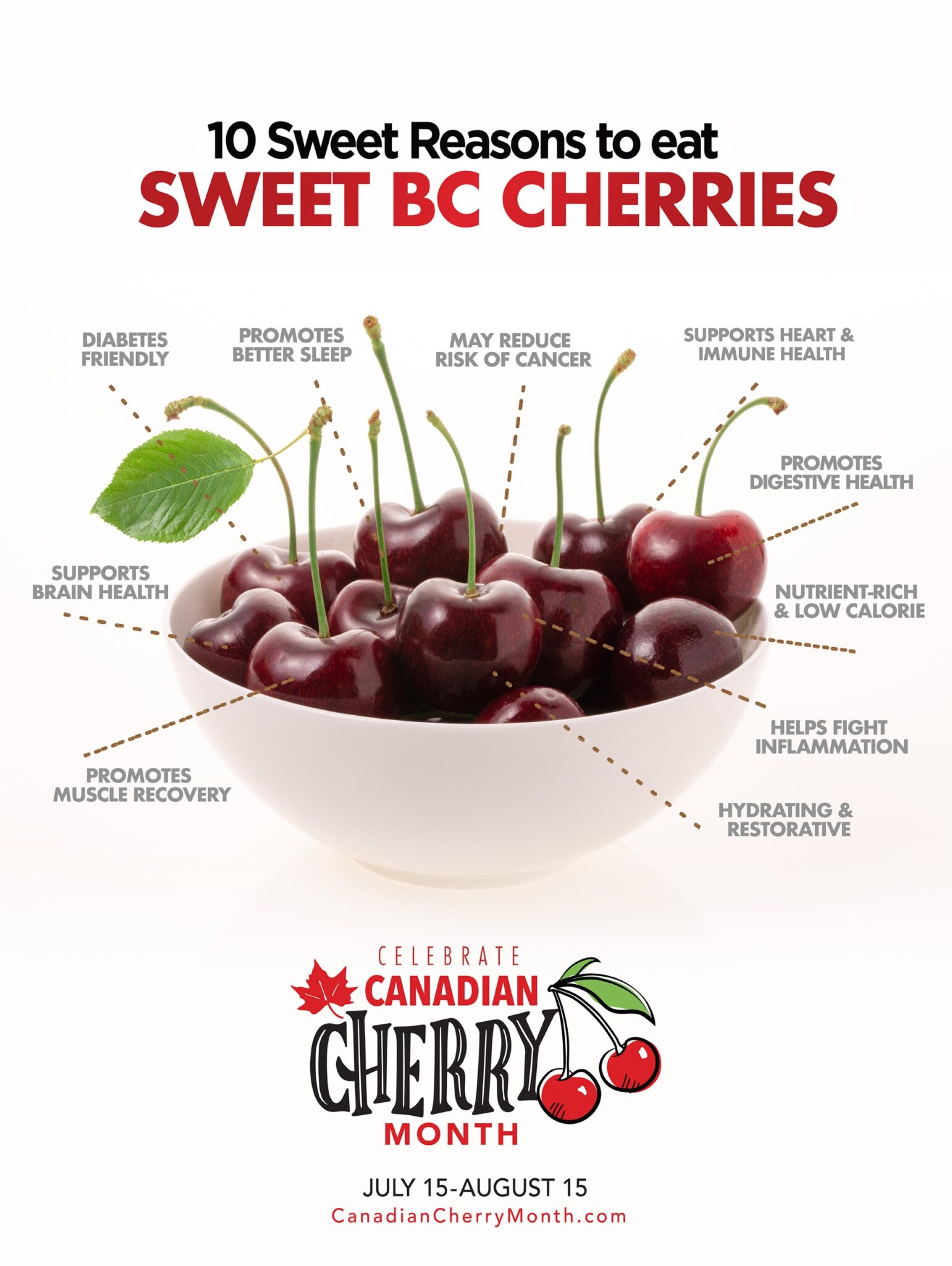 Celebrate Summer with Fresh BC Cherries and Enjoy the Sweetest ...
